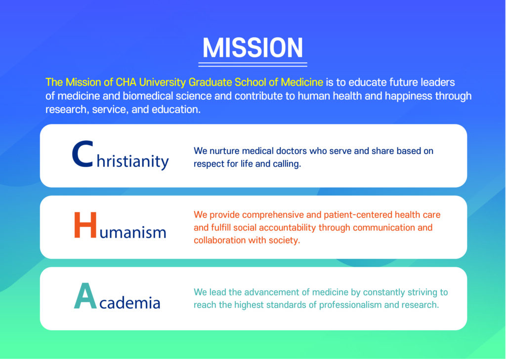 의학전문대학원 | INTRODUCTION